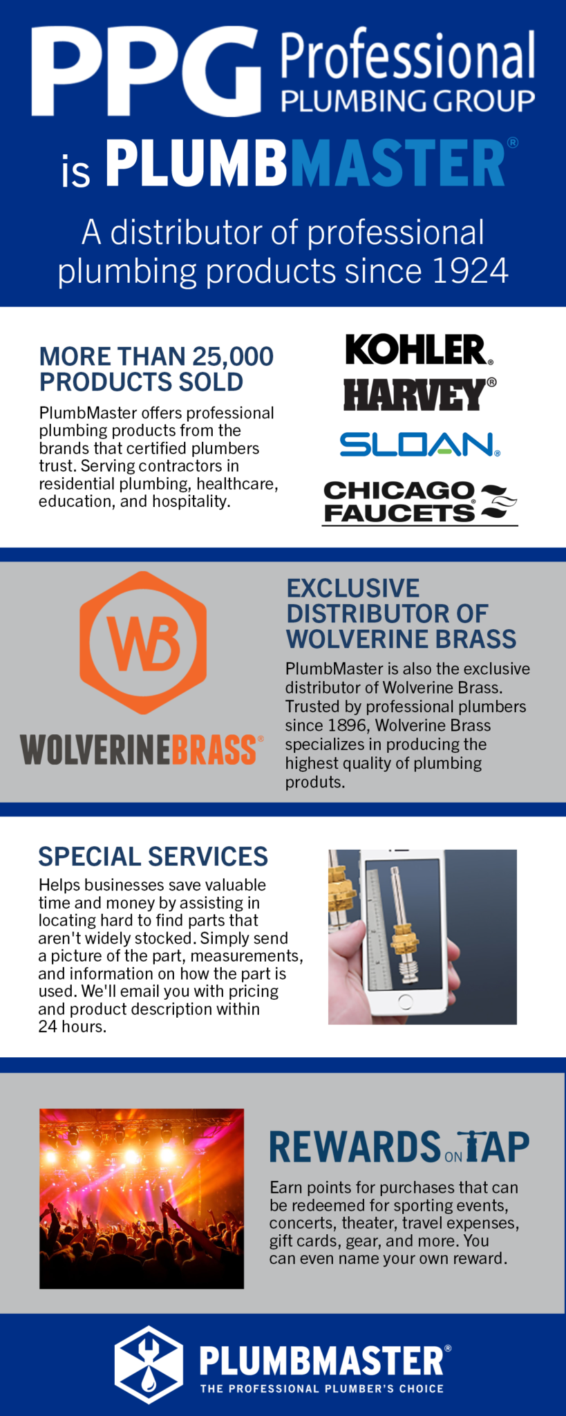 PPG Is PlumbMaster - Professional Plumbing Group